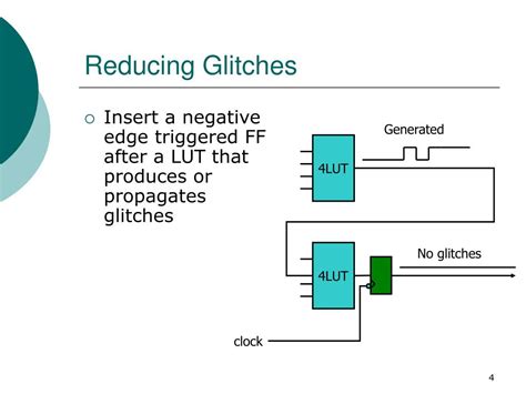 ppt using negative edge triggered ffs to reduce glitching power in