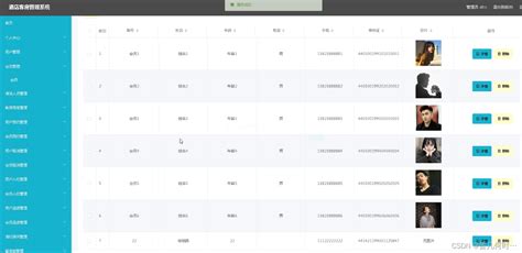 基于javaspring Bootmysql的酒店客房管理系统源码数据库文档 Csdn博客