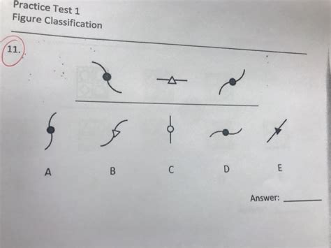 Solved Practice Test 1 Figure Classification 11 А в ср