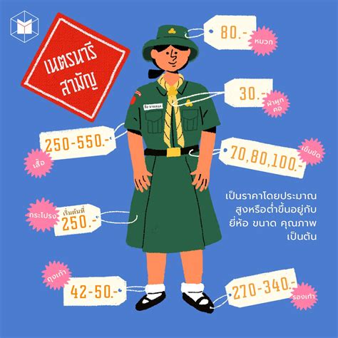 สำรวจราคาชุดลูกเสือ เนตรนารี แต่งครบจบที่เท่าไหร่