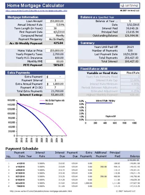 Microsoft Excel 2010 Templates