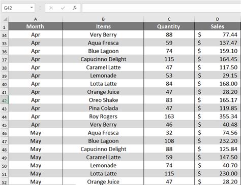 Learn How To Apply Conditional Formatting In A Pivot Table Excelchat