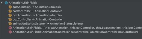 Flutter Hooks Through Animation Example By Siddik Nazdrajic Medium