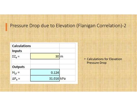 Two Phase Flow In Chemical Engineering By Mr Ankur Shrivastava Pdf