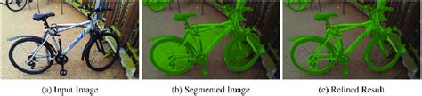 Effect Of Using Graphical Model Based Refinement On Segmentation