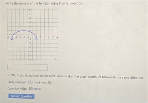Solved Write The Domain Of The Function Using Interval