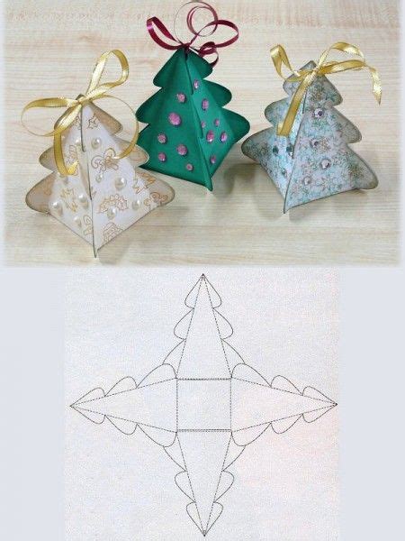 Diy Christmas Tree Box Template Diy Christmas Tree Box Template Artofit