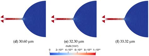 Aerospace Free Full Text Dsmc Simulation Of The Effect Of Needle