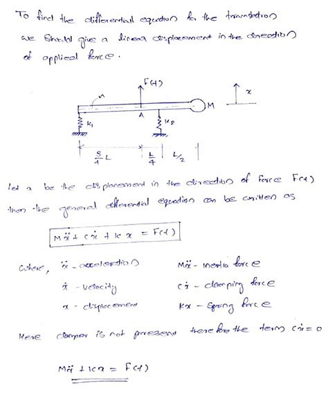 Solved A Rigid Bar Of Mass Per Unit Length M Carries A Point Mass M At Course Hero