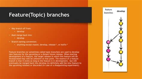 Gitflow Branching And Merging Flow For Git PPT