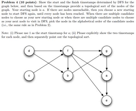 Solved Problem 4 10 ﻿points Show The Start And The Finish