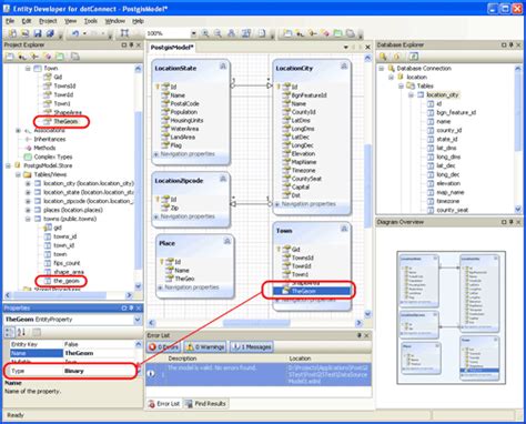 Postgis And Entity Framework Devart Blog