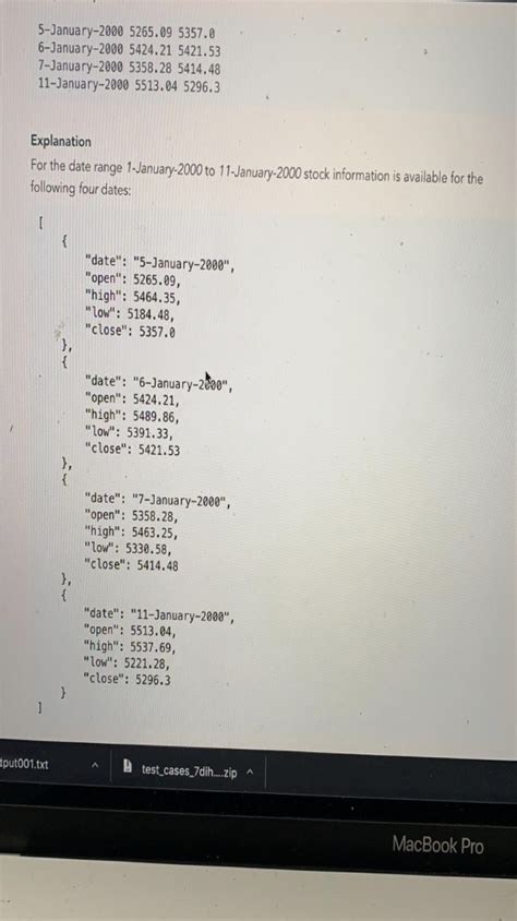 Stock Open Close Price Hackerrank Tough Problem Chegg