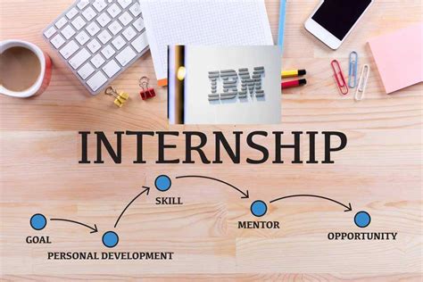 ibm summer internship 2023 hiring for freshers
