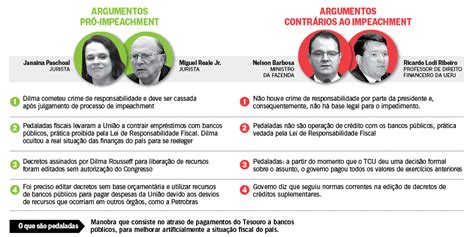 O Globo Os Dois Lados Da Batalha