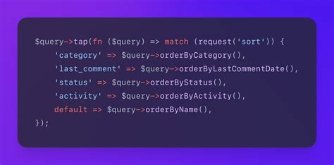 Laravel Code Tips