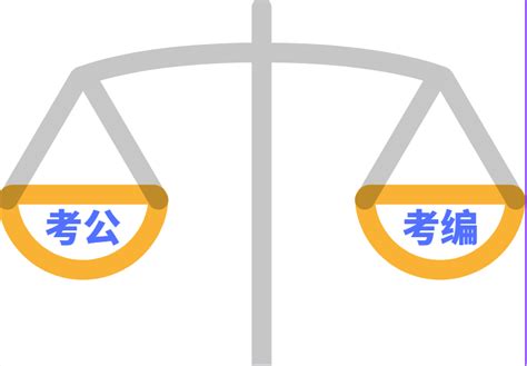 为什么汉语言文学专业今年报考这么火 知乎