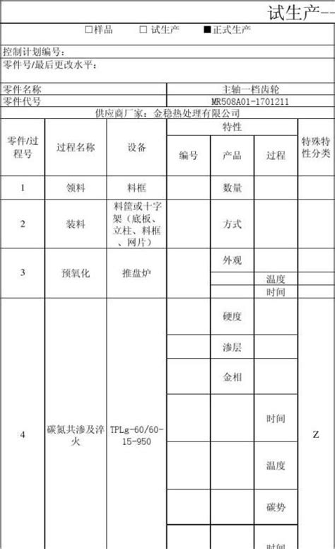 生产控制计划 范文118