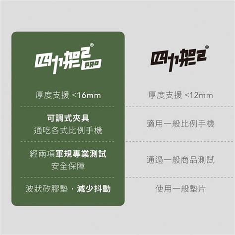 Grantclassic 特經典 四力架2 Pro 軍規級機車手機架 導航架 Pchome 24h購物