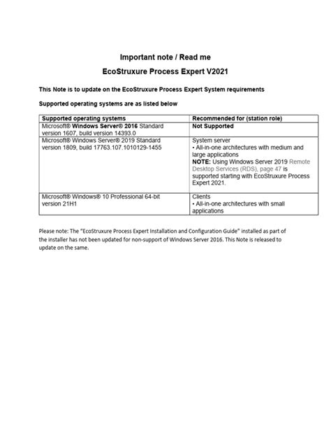 Ecostruxure Process Expert 2021 Important Note Related To Supported