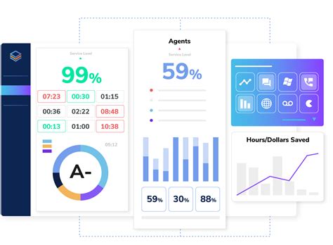 Product Overview VUE Basic Premium And Enterprise Aceyus