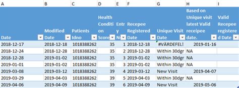 Excel Formula For Date Loop And Backwords Logic Stack Overflow