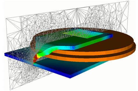 Computational Electromagnetics