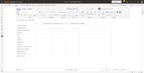 Allow Multiple Users To Enter Data In A Blank Tableform In Power Bi