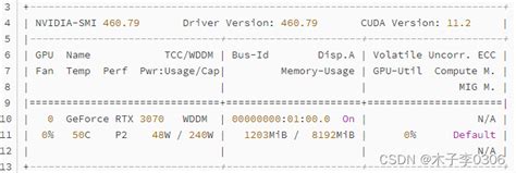 Warnings Warn User Provided Device Type Of Cuda But CUDA Is Not