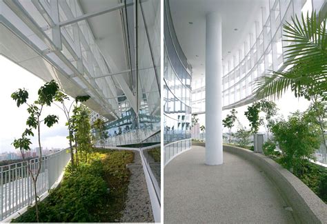 Pin By Jonathan C On Bioclimate Ecology By Dr Ken Yeang Sustainable Architecture