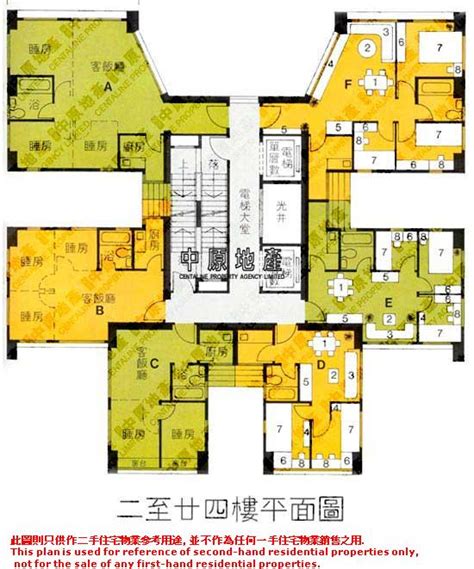 中原數據 筲箕灣柴灣 泰安閣 的成交記錄