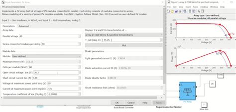 do pv solar mppt projects in simulink and matlab by simulinkpro fiverr