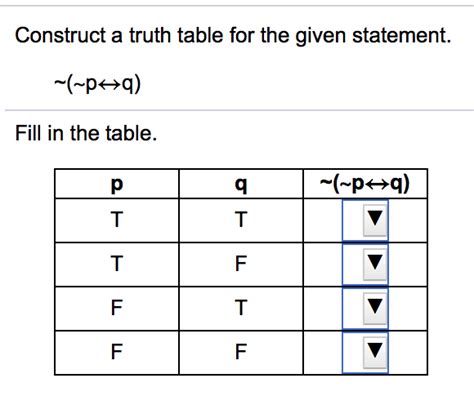 Solved Construct A Truth Table For The Statement P Chegg Com