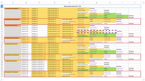 Research Unity Texture Memory Loadingunloading