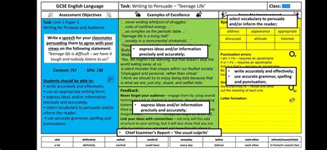 Martin Ferguson On Twitter Examples Of Wcf Whole Class Feedback Is