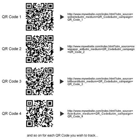 Qrickit Qr Codes 1111 2111