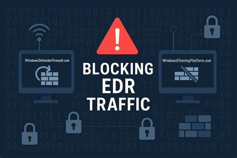 Blocking Edrs Traffic C Based Tools That Block Edr Network Traffic Via