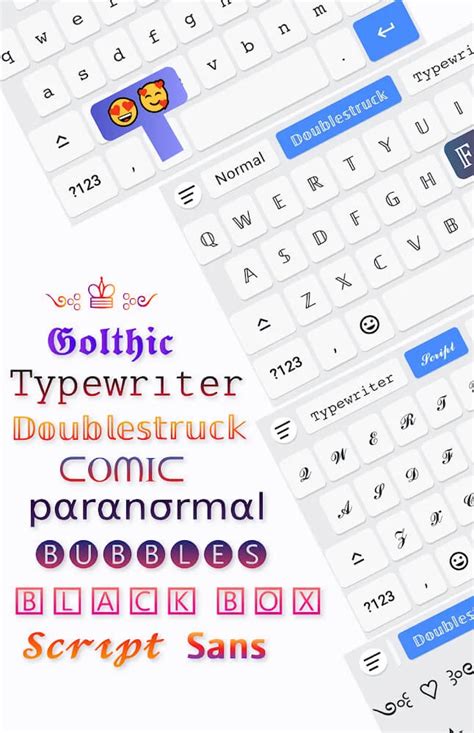 fonts aa v18 4 6 mod premium unlocked انواع کیبوردها در اندروید یکداون