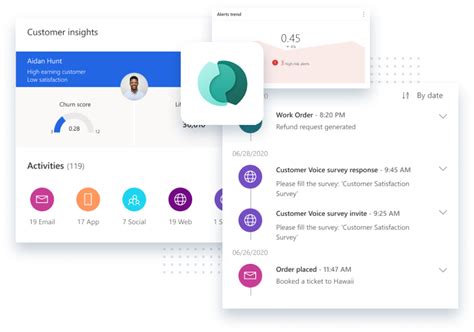 Dynamics 365 Customer Voice Trial And Pricing Dynamics Square