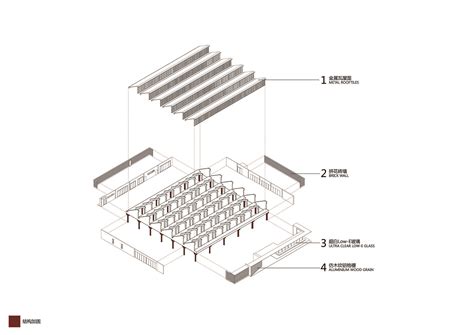 上海崇明生态农业科创中心 项目projects 米川建筑