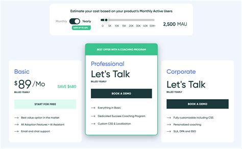 Best Tools For Interactive User Guides