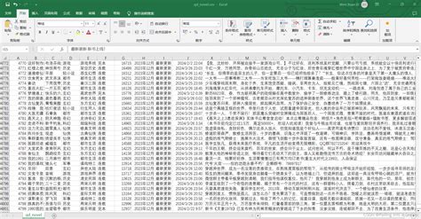 起点中文网月票榜历年数据爬取24年3月更新起点中文网历年总榜 Csdn博客