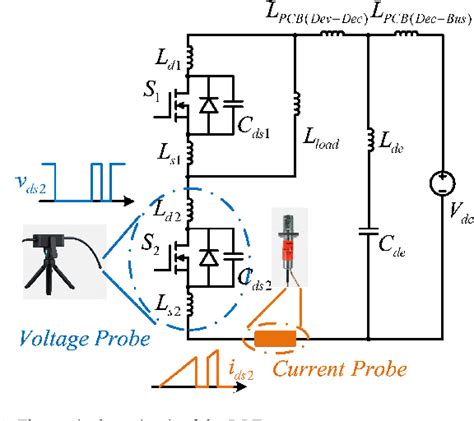 Figure 1 From A Hard Switching Loss Calculation Method For Sic Mosfets