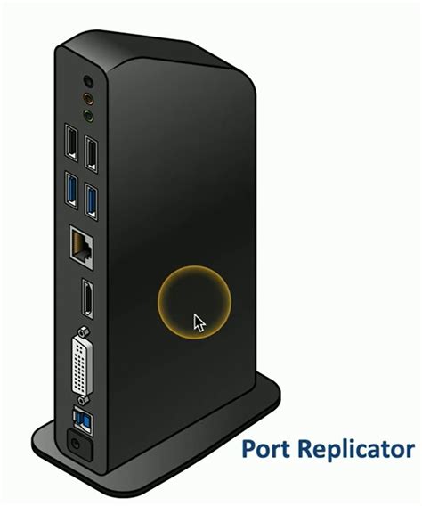 Techtalk Portreplicator Connectivity Gadgettips Techaccessories