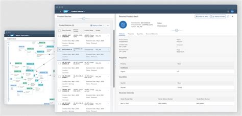 安全软件 Business Network Material Traceability Sap 思爱普 溯源 供应链 网络