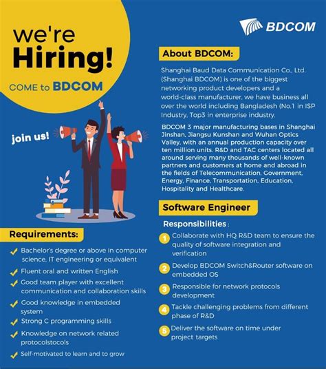 Selim Hossain On Linkedin Application Link Ddbccbfa চাইনিজ কোম্পানিতে ফ্রেশ