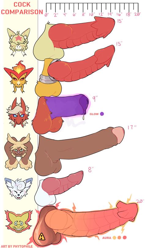 rule 34 2022 abra alakazam alolan vulpix blaziken cock fantasy foreskin heavy cum kadabra