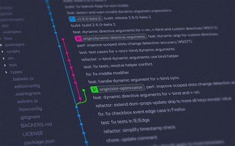 Devopschat Articles Top 35 Git Commands With Examples