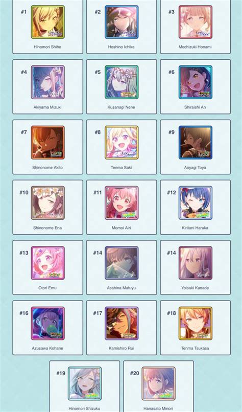 Character Sorter Project Sekai Colorful Stage Amino