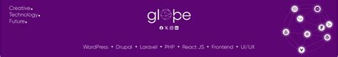 Glopbe Linkedin
